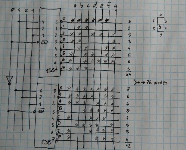 Is there a Binary to Hex converter IC? - General Guidance - Arduino Forum