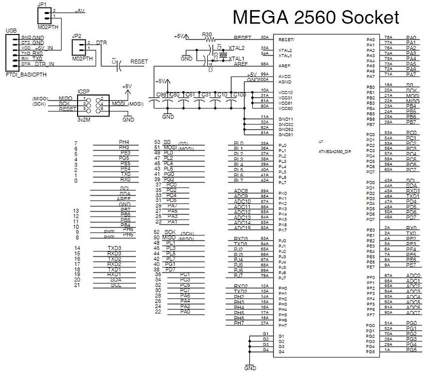 Arduino mega with pins on bottom and offboard programming controller - 3rd Party Boards ...
