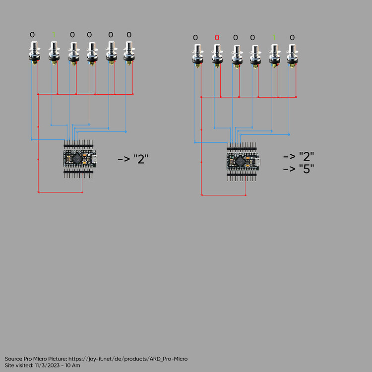 Using three toggle switches in line as keystrokes - Programming - Arduino Forum