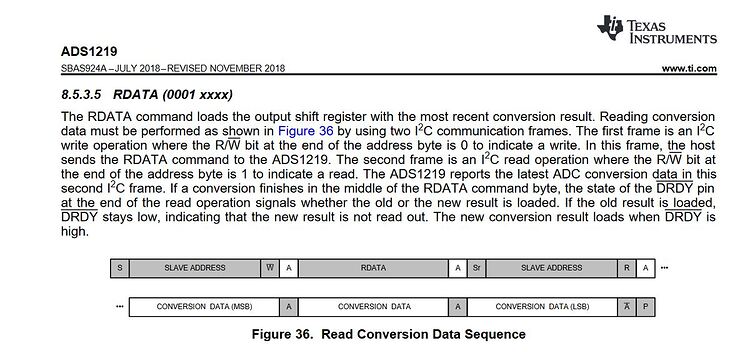 Combining 3 bytes of data - Programming - Arduino Forum Combining 3 bytes of data - Programming - Arduino Forum