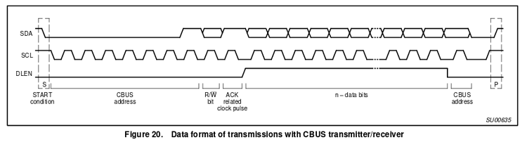"C-Bus"? 7 segment LCD with Arduino - Displays - Arduino Forum