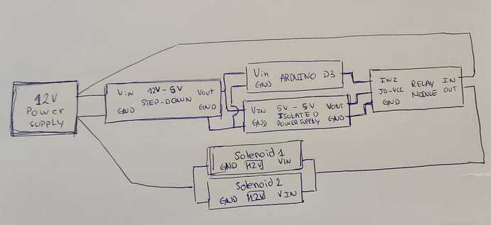Arduino controlling 2 x 12Vdc Solenoid valves - Page 2 - General Guidance - Arduino Forum