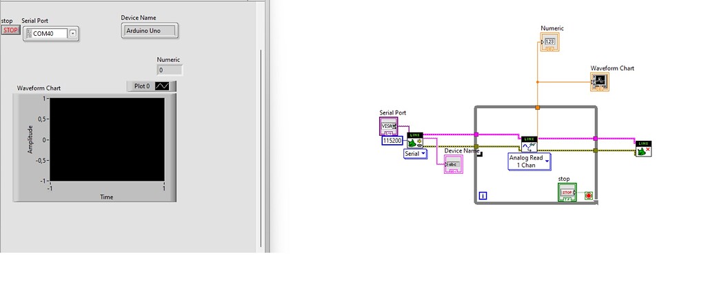 Labview und Arduino uno - Deutsch - Arduino Forum