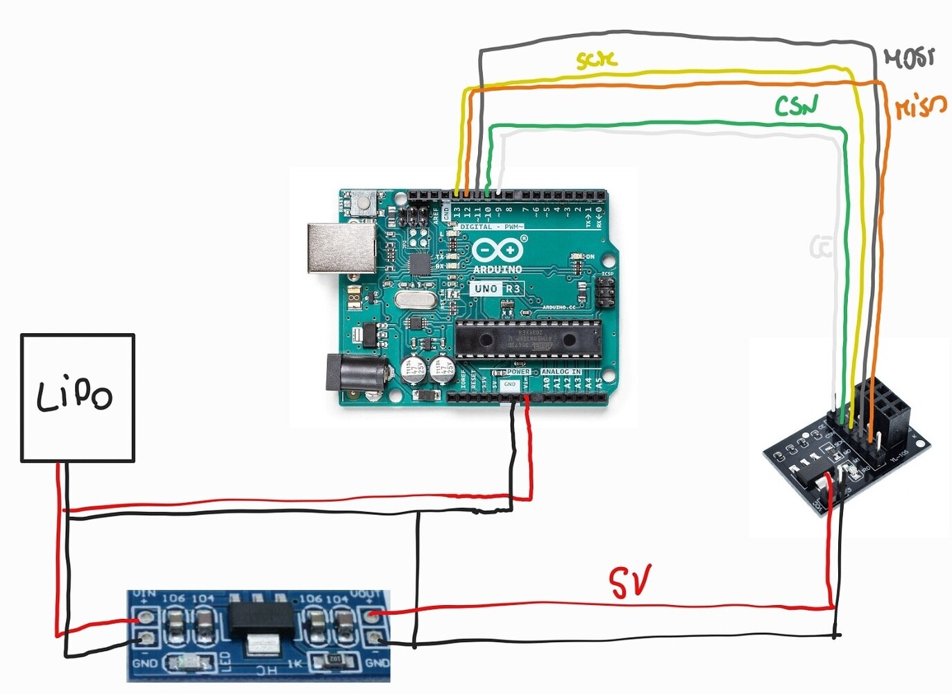 Issues with nrf24l01+ - Networking, Protocols, and Devices - Arduino Forum