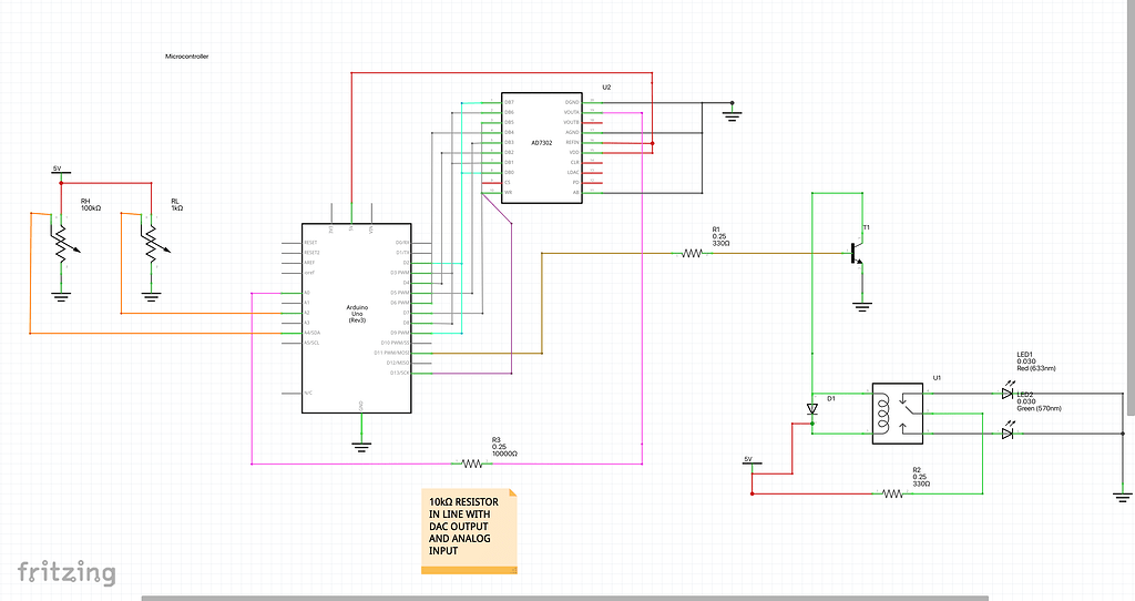 Using Portd And Portb To Set Input Bits For Dac Using Sparkfun Redboard