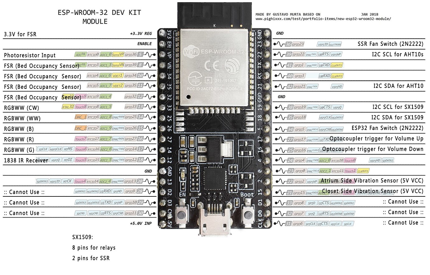 ESP32 + N2222A for relay trigger. What about power fluctuations? - General Electronics - Arduino ...