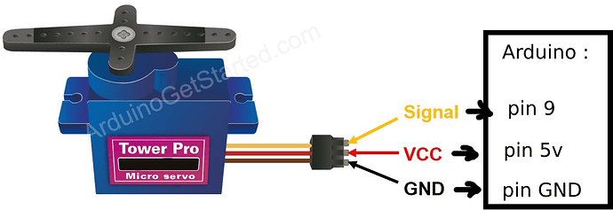 [resolved] Problem With Servo Motor Fr Eng General Electronics