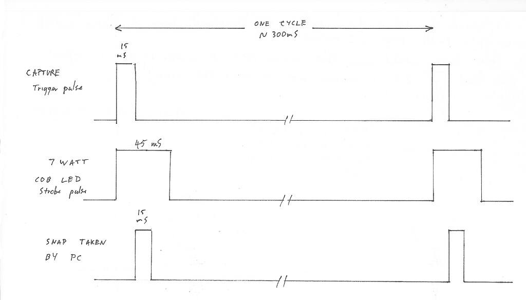 Stalled - several things at the same time - General Guidance - Arduino ...