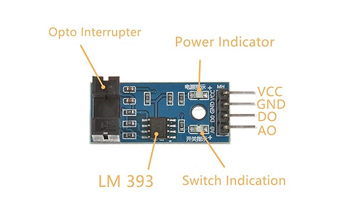 What are correct Pins to use on Mega with IR Optocupler - Sensors ...