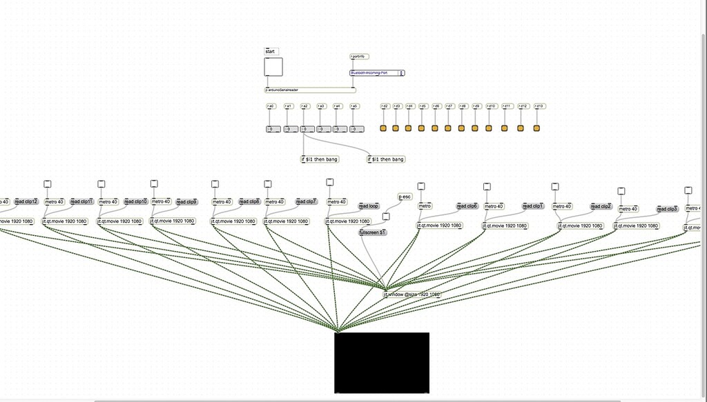Using Ping Sensor Data Into Max Msp To Play Videos General Guidance