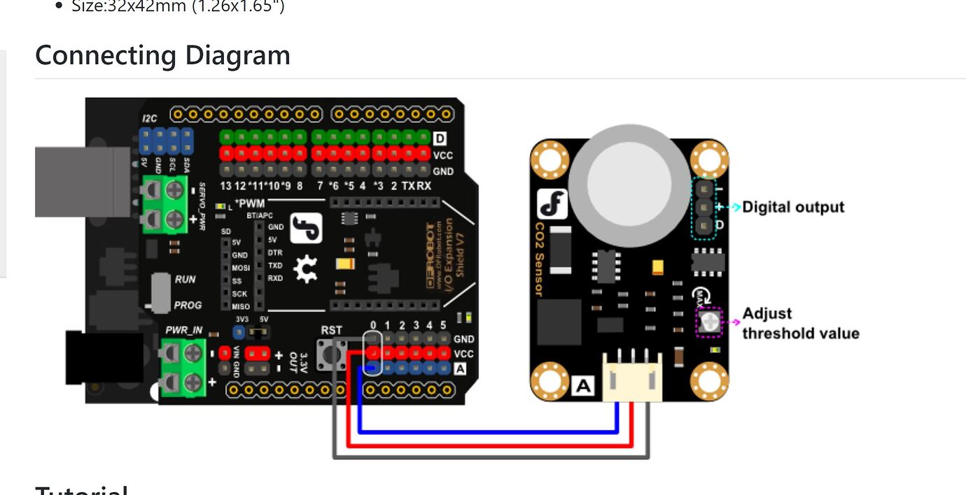 How to Wire Co2 Sensor? - Sensors - Arduino Forum