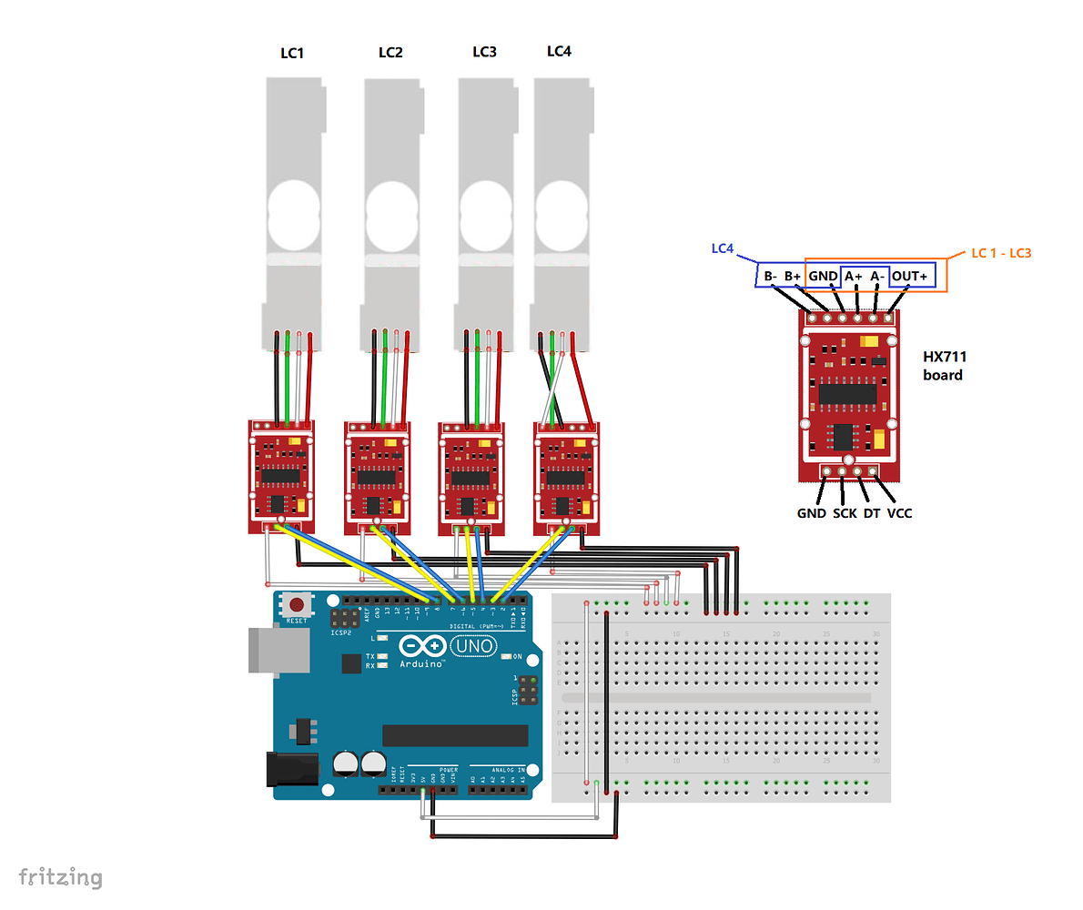 HX711 values from load cells - Sensors - Arduino Forum