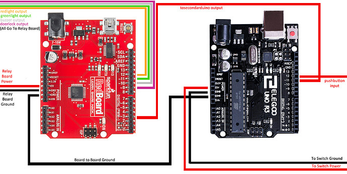 Sending digital signal from one ardunio board to another to detect ...