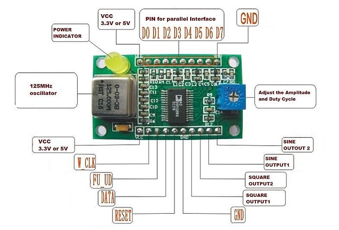 Generating Nano Second Pulses - Page 2 - General Guidance - Arduino Forum