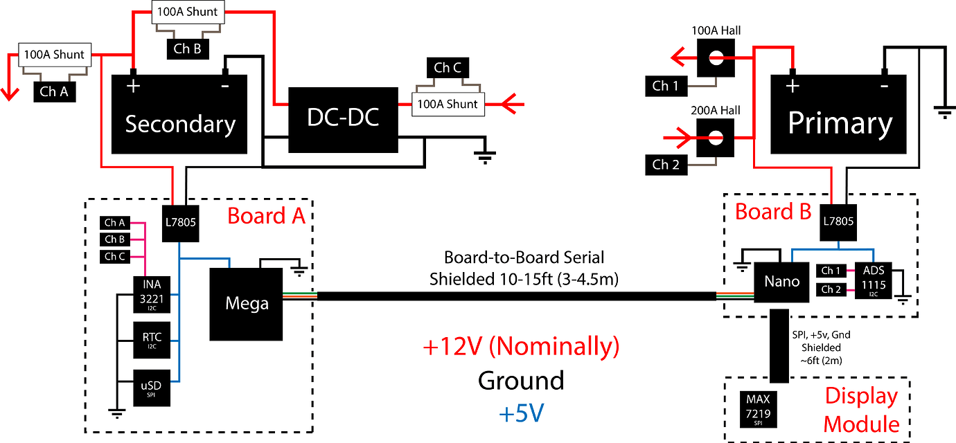 Arduino and sensor modules on different ground potentials - General ...