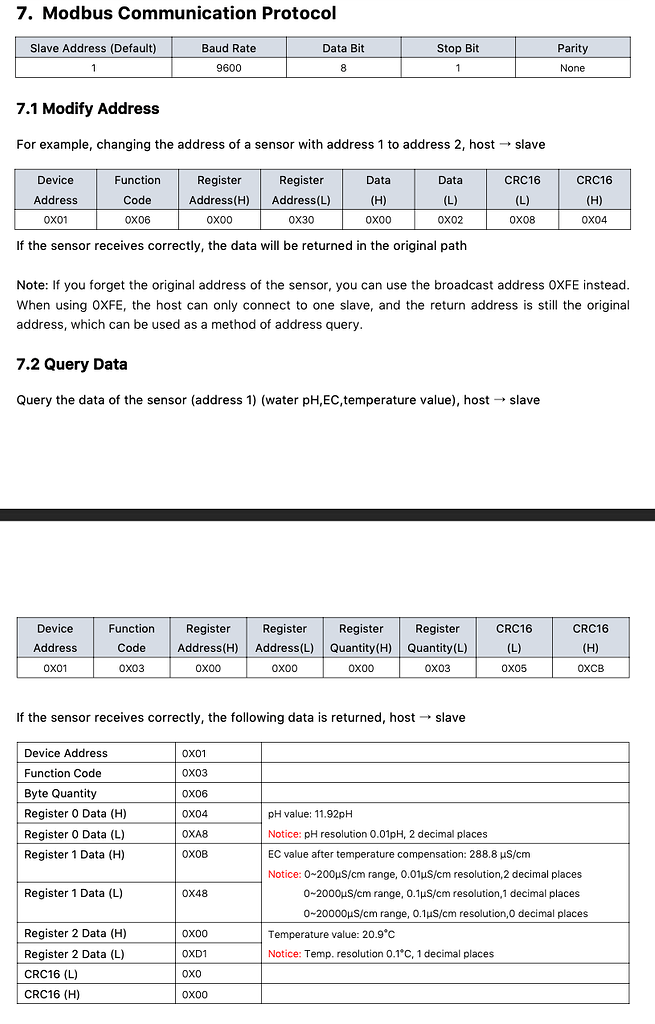 RS485 Modbus Protocol - Networking, Protocols, and Devices - Arduino Forum