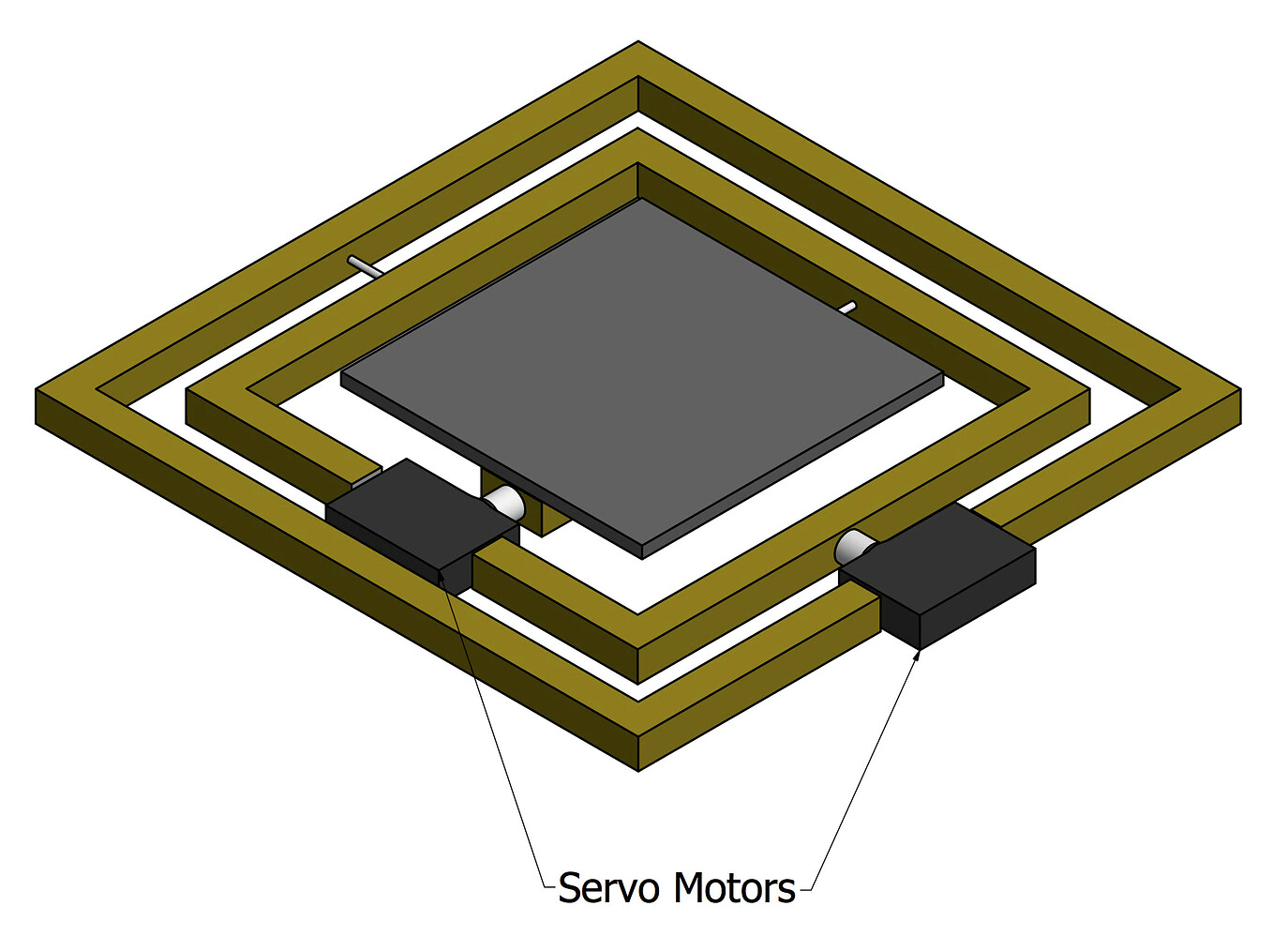 Mathmetical help with stabilizing a platform - General Guidance - Arduino Forum