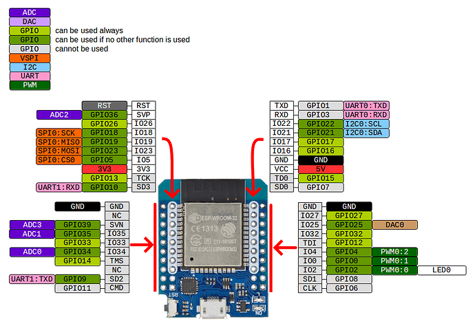 ESP8266 MODBUS RTU to Sunsynk (Deye) Inverter - Page 4 - Networking, Protocols, and Devices ...