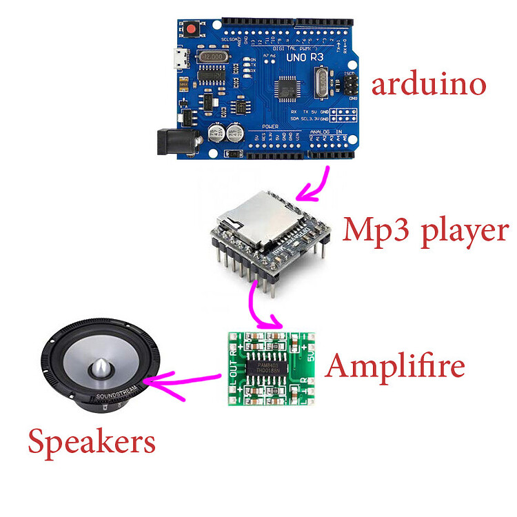 Current Spike - General Electronics - Arduino Forum