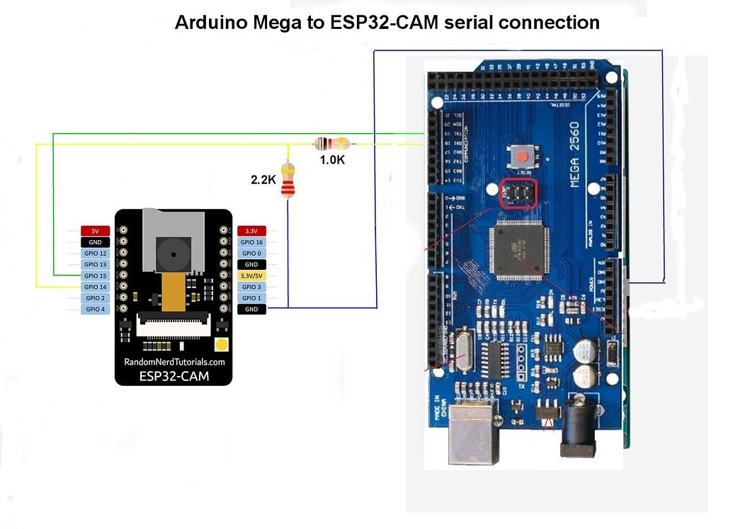 ESP32 CAM Serial Communication with Arduino Uno - Programming Questions ...