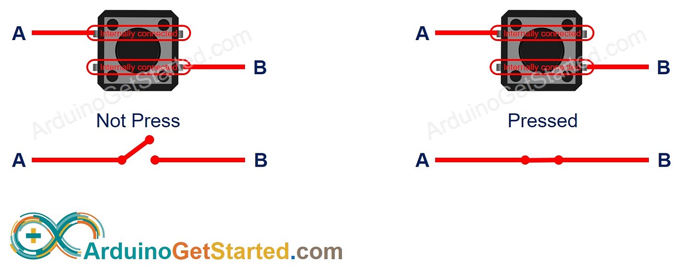 Understanding this debounce logic? - Programming - Arduino Forum