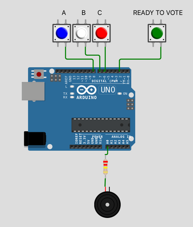 I am Making an Voting Machine So How Could I Disable Switches So That I Can Receive One Vote at ...