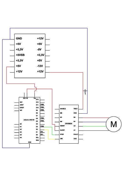Problemas intentando mover un motor NEMA 17 con el driver DRV8825 [SOLUCIONADO] - Hardware ...