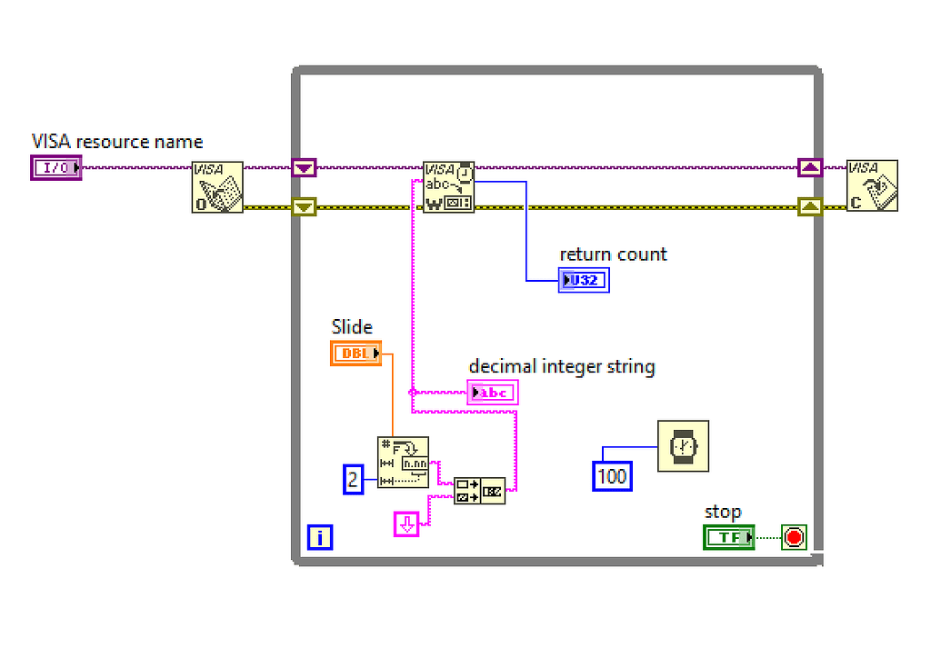 Light source PWM regulation through labview - Programming - Arduino Forum