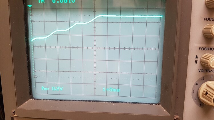Arduino Due Analogread Giving Erratic Values General Electronics Arduino Forum