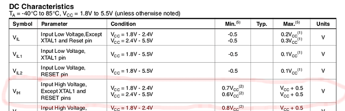 Serial input not working - Networking, Protocols, and Devices - Arduino Forum