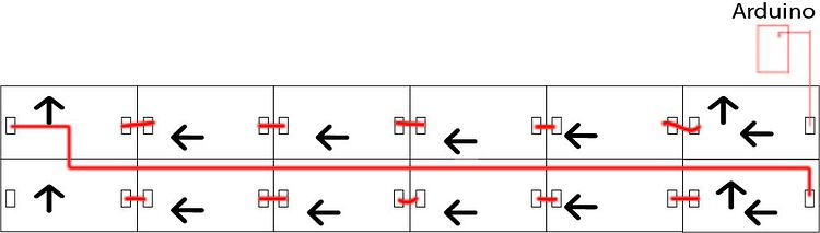 Dot matrix display (DMD2 library) - Displays - Arduino Forum