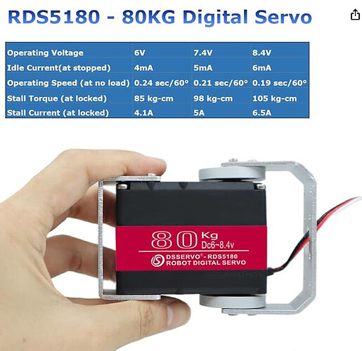 Problema pilotaggio servo motore - Generale - Arduino Forum