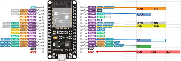 ESP32 WROOM & ILI9488: No Touch - Displays - Arduino Forum