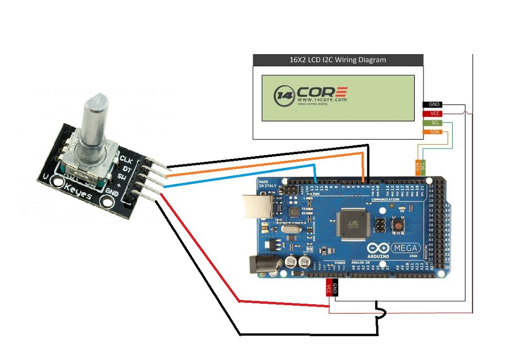 Rotary encoder issue on Arduino Mega 2560 - General Guidance - Arduino Forum