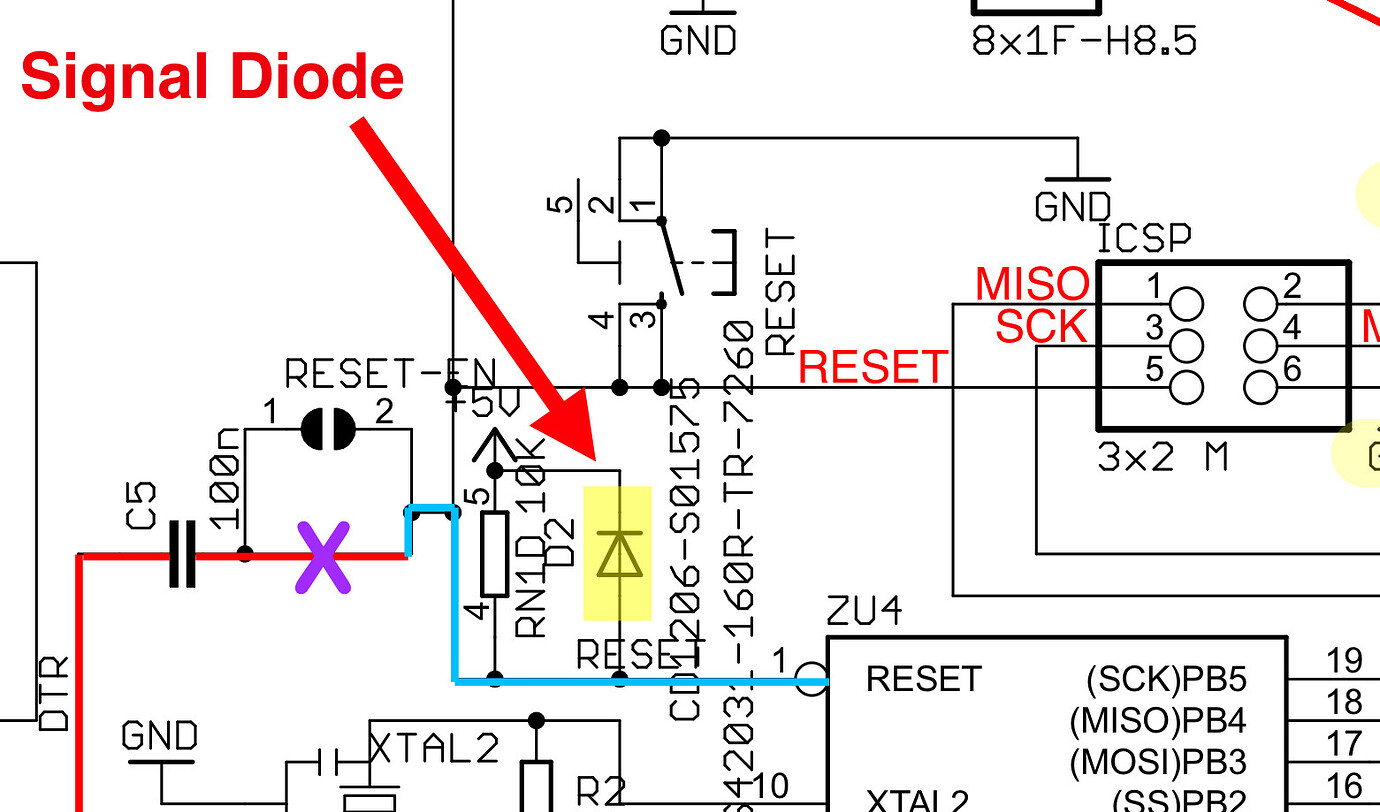 Block Diagram for the Internal Resources of ATmega328P MCU - General ...