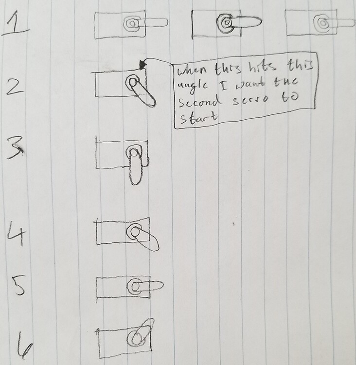 Servo Angles - General Guidance - Arduino Forum