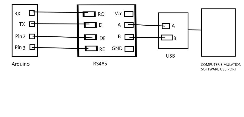 Master Slave communication through RS485 - Programming - Arduino Forum Master Slave communication through RS485 - Programming - Arduino Forum