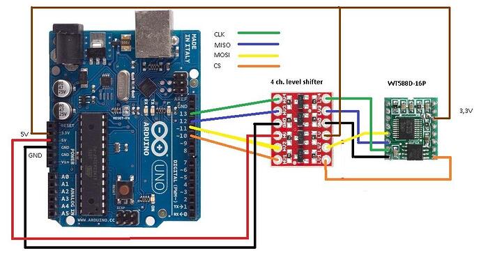 WT588D-16P Sound Module Working Code - Page 2 - Audio - Arduino Forum