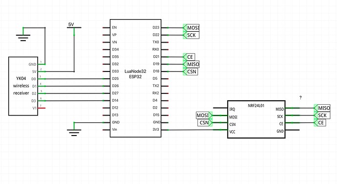 Remote Control for ESP32 (off the shelf)? - General Guidance - Arduino Forum