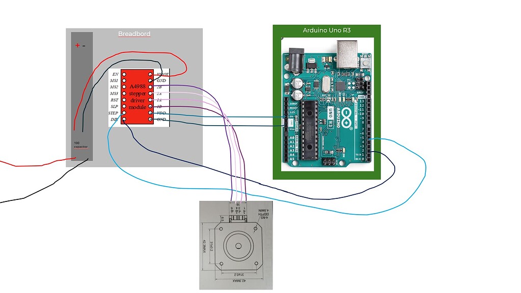 Stepper Nema 17 not running - Motors, Mechanics, Power and CNC - Arduino Forum