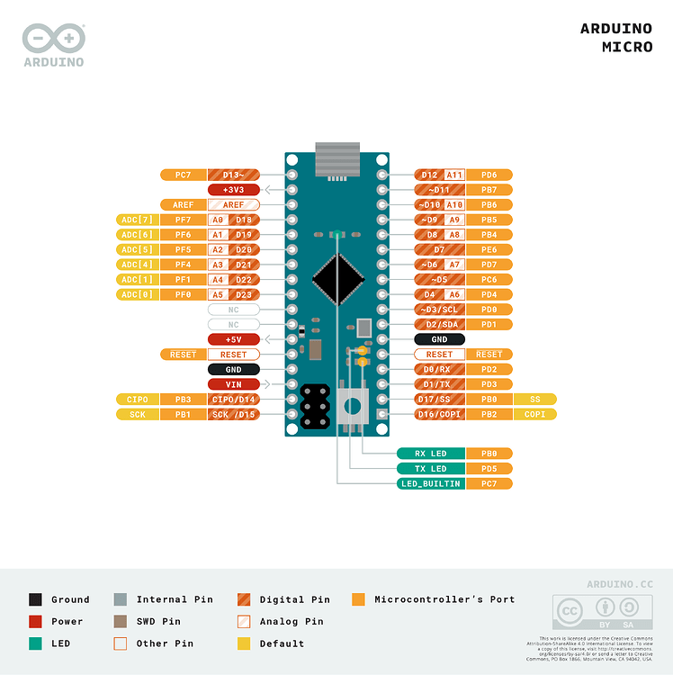 Change batteries without powering-off the board - General Discussion ...