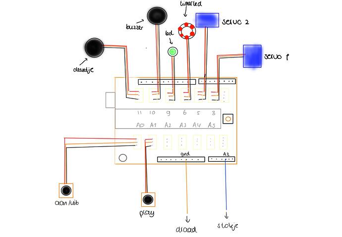 Buzz Wire Game Arduino General Guidance Arduino Forum