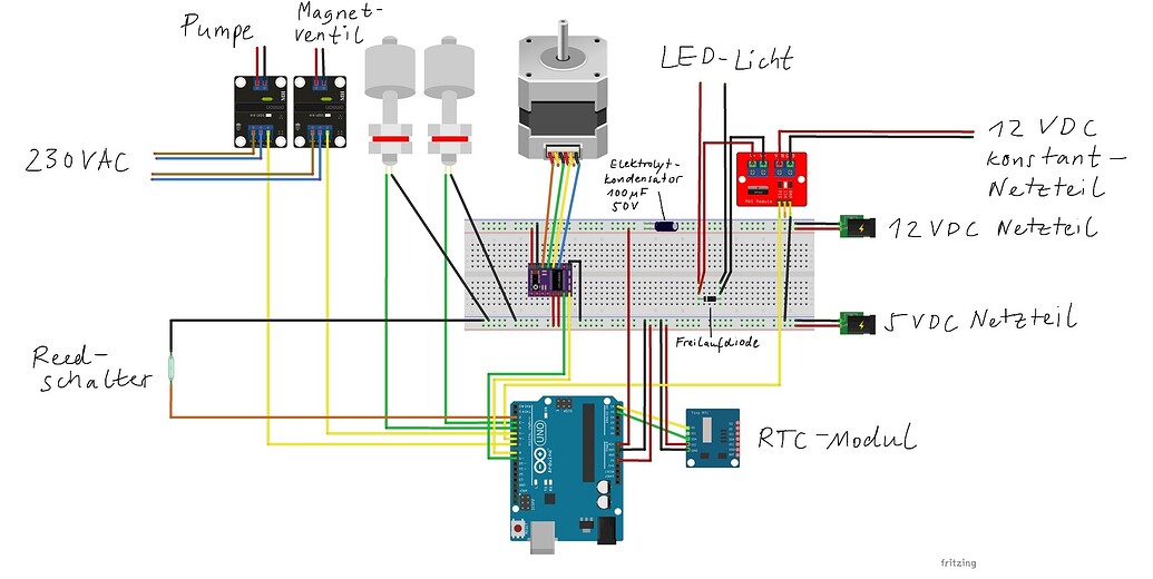Rotierender Garten | rotary garden | hydroponic wheel | Hydrokultur| hydroculture| infinity ...