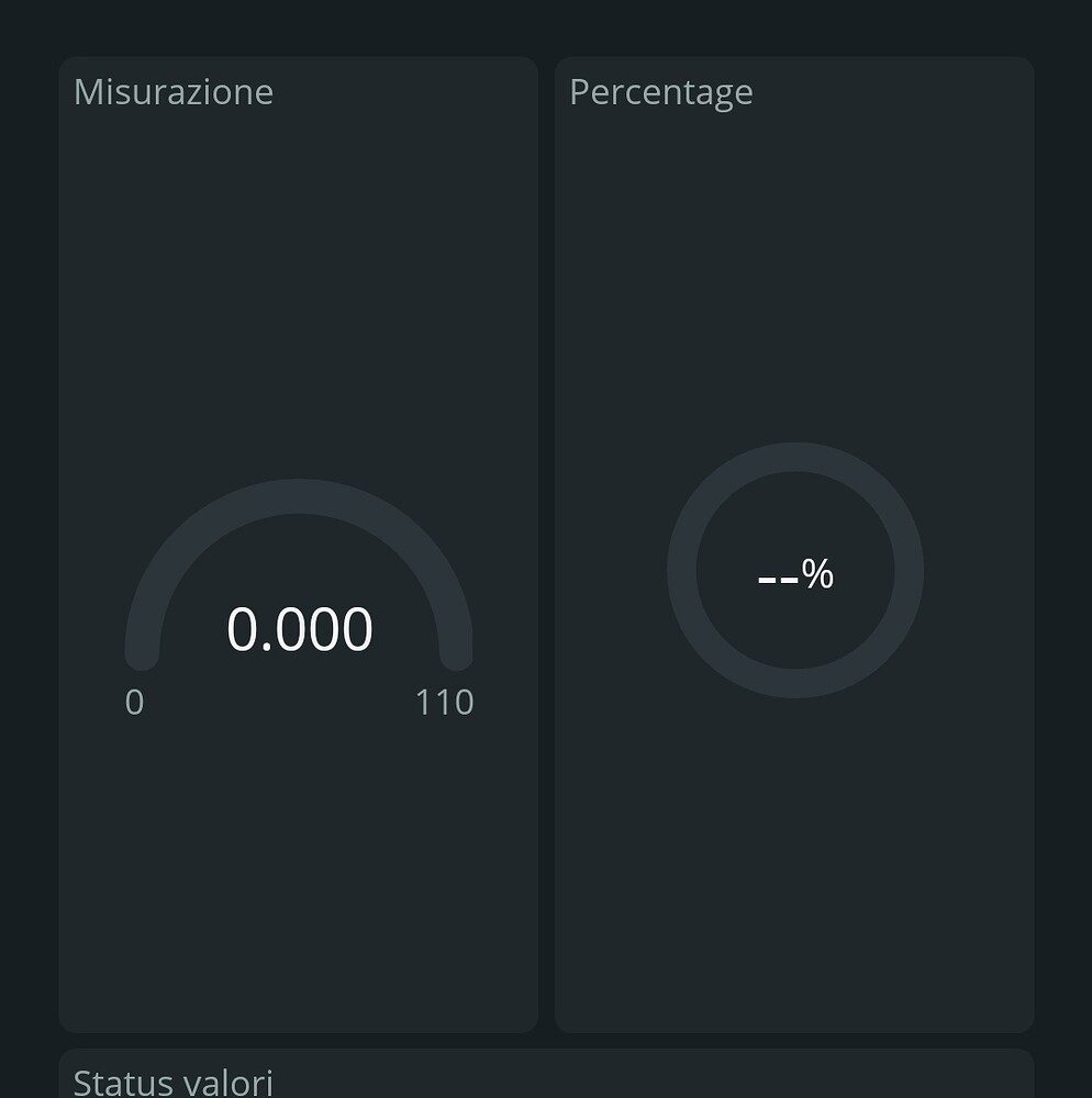 Problem value with gauge and Percentage widget? - Cloud IoT - Arduino Forum