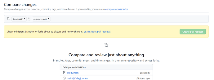 How Can We Publish Arduino Libraries That We Have Uploaded To Github Libraries Arduino Forum