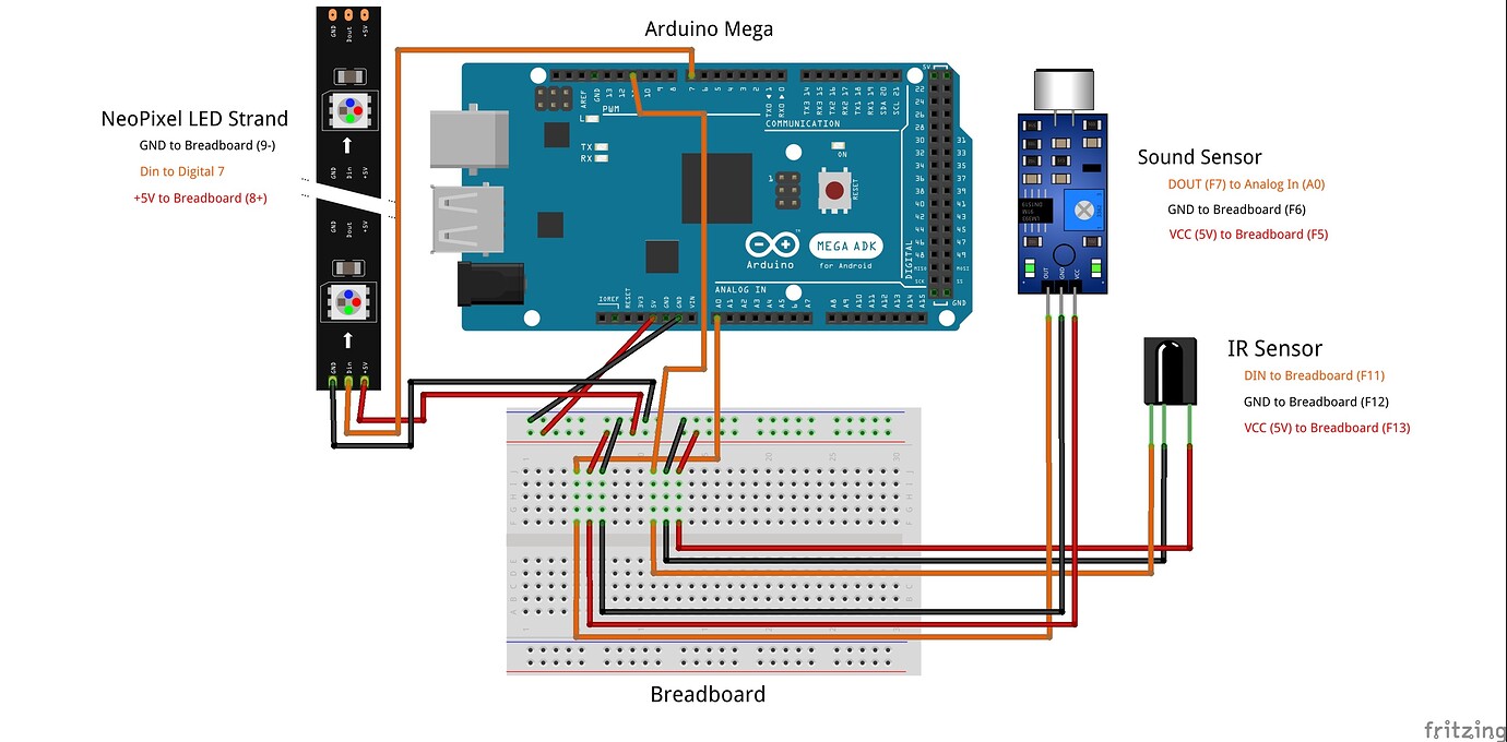 Using AltSoftSerial for IR Remote + Sound Sensor - Sensors - Arduino Forum