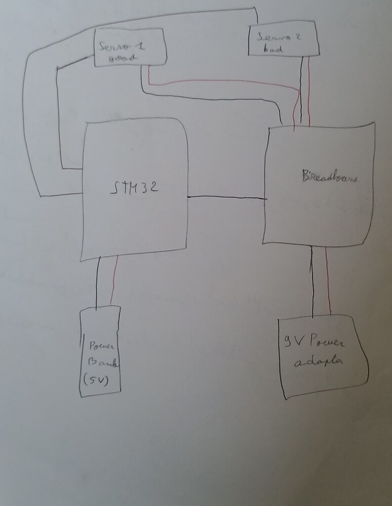 Servo Motor Randomly Spins 360° - Motors, Mechanics, Power and CNC ...