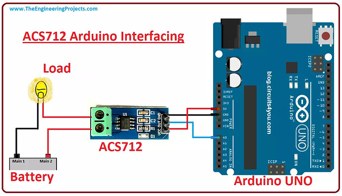 Current measurment - Sensors - Arduino Forum