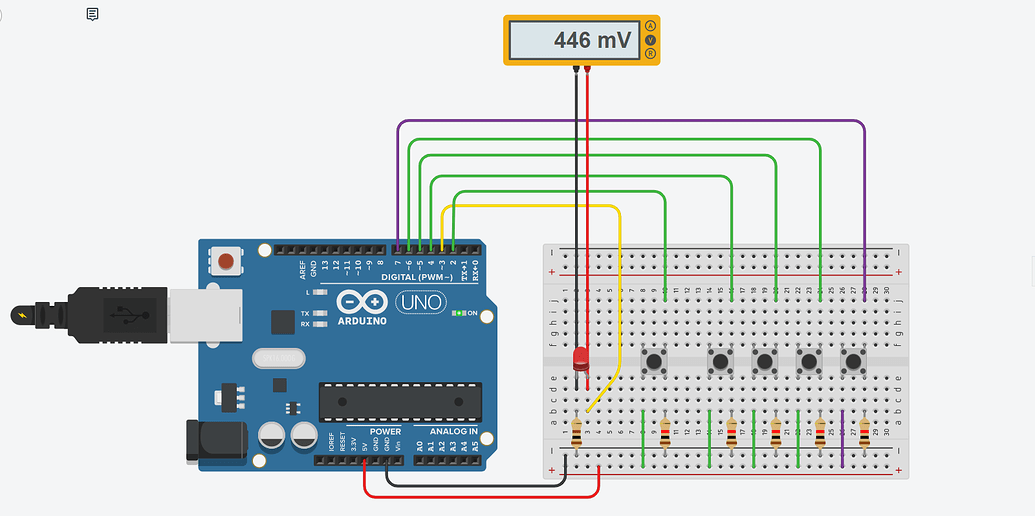 LED Dimmen mit Serial Port! Bitte :/ - Deutsch - Arduino Forum