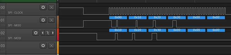 SPI slave echoes MOSI and ignores Slave output - Programming - Arduino ...